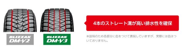 【タイヤ屋さんがレビュー】ブリヂストン『BLIZZAK DM-V3（ブリザック）』の評判は？SUV専用スタッドレスタイヤで冬季も安心安全！大阪市鶴見区で購入可 | 【タイヤの相談窓口】タイヤ ...